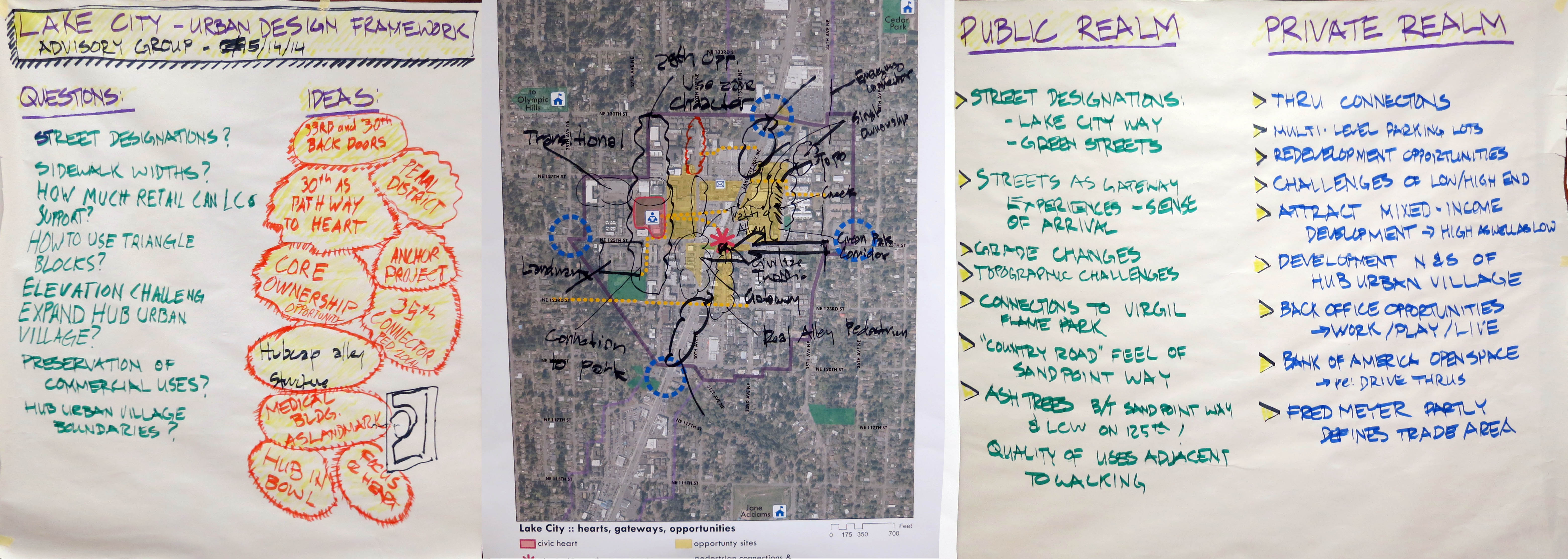 Lake City Urban Design - OPCD | seattle.gov