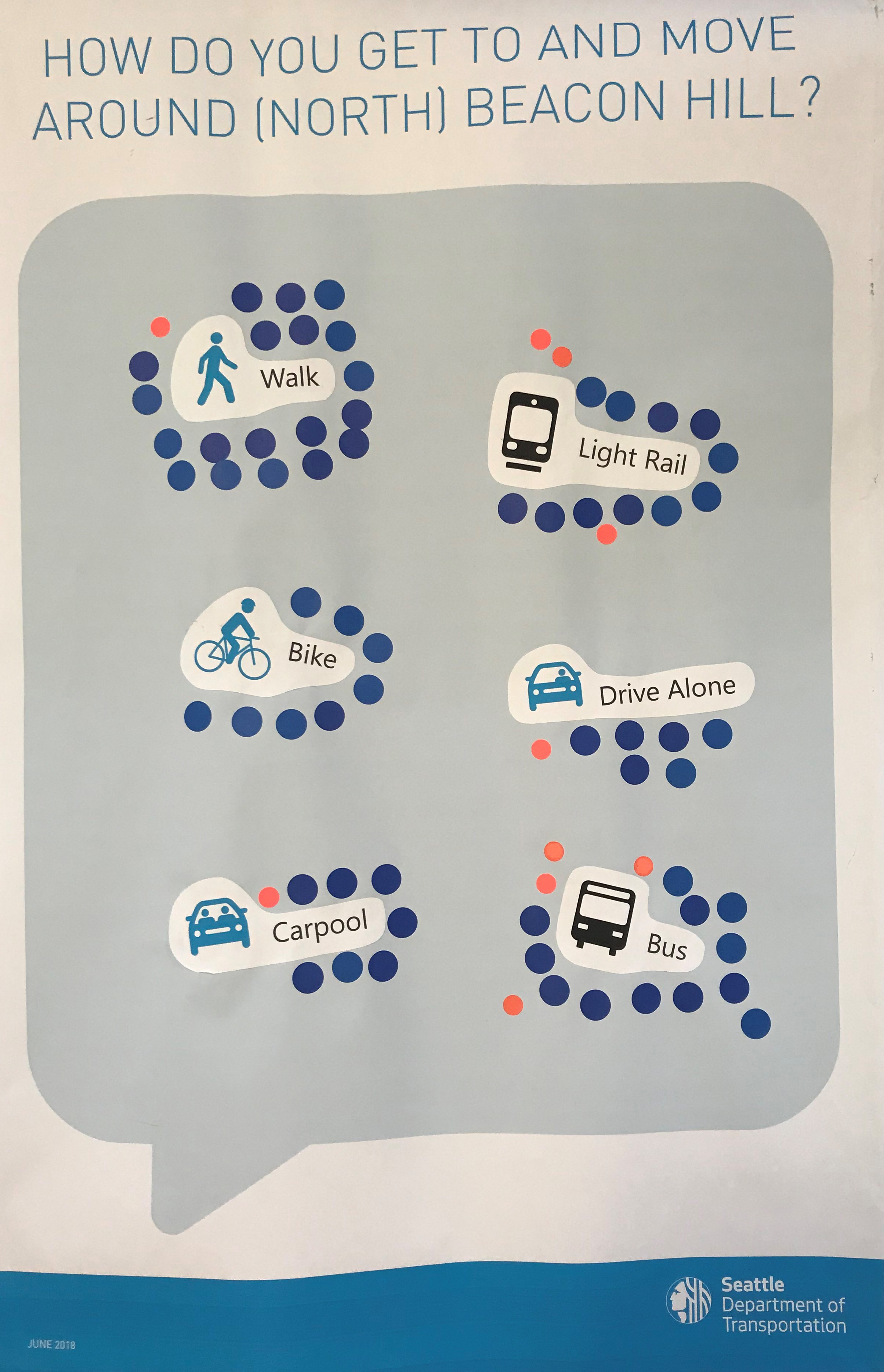 Beacon Hill Station Access and Mobility Study - Transportation | seattle.gov
