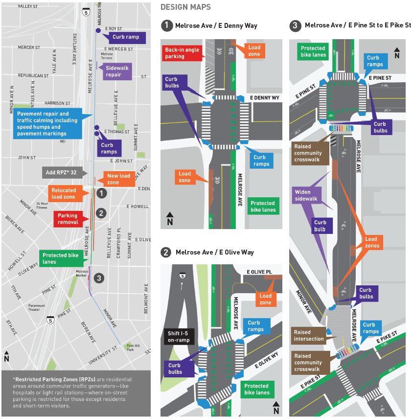 Melrose Promenade - Transportation | seattle.gov