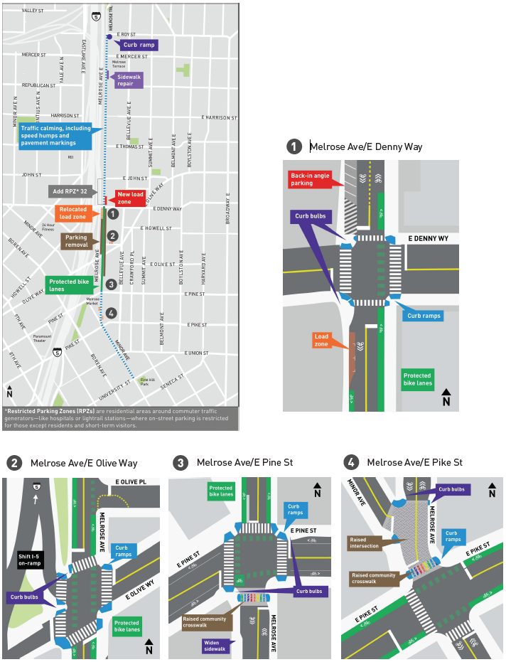 Melrose Promenade - Transportation | seattle.gov