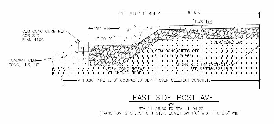 Post Avenue Bridge Replacement Project - Transportation | seattle.gov
