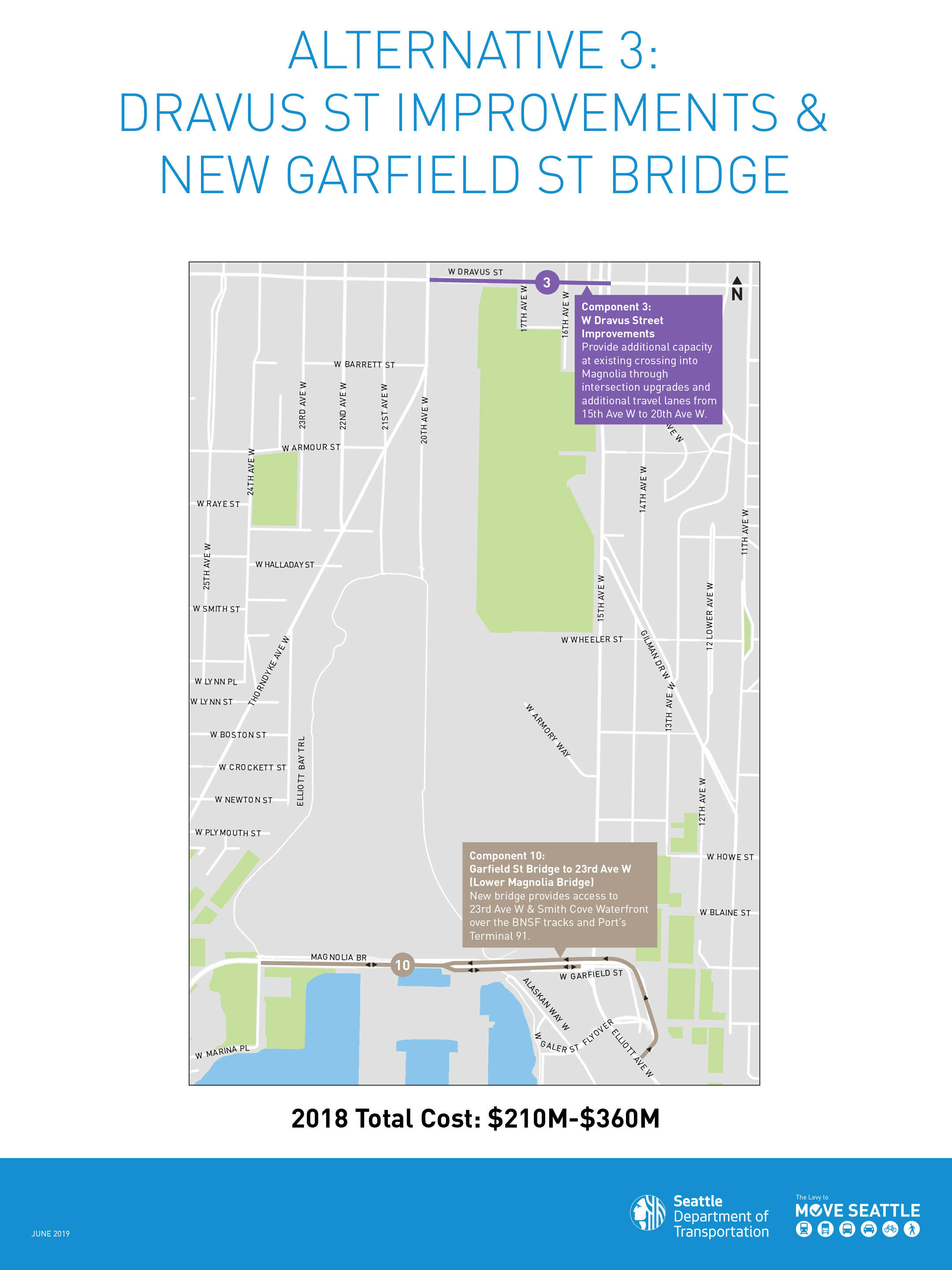 Magnolia Bridge Planning Study - Transportation | seattle.gov