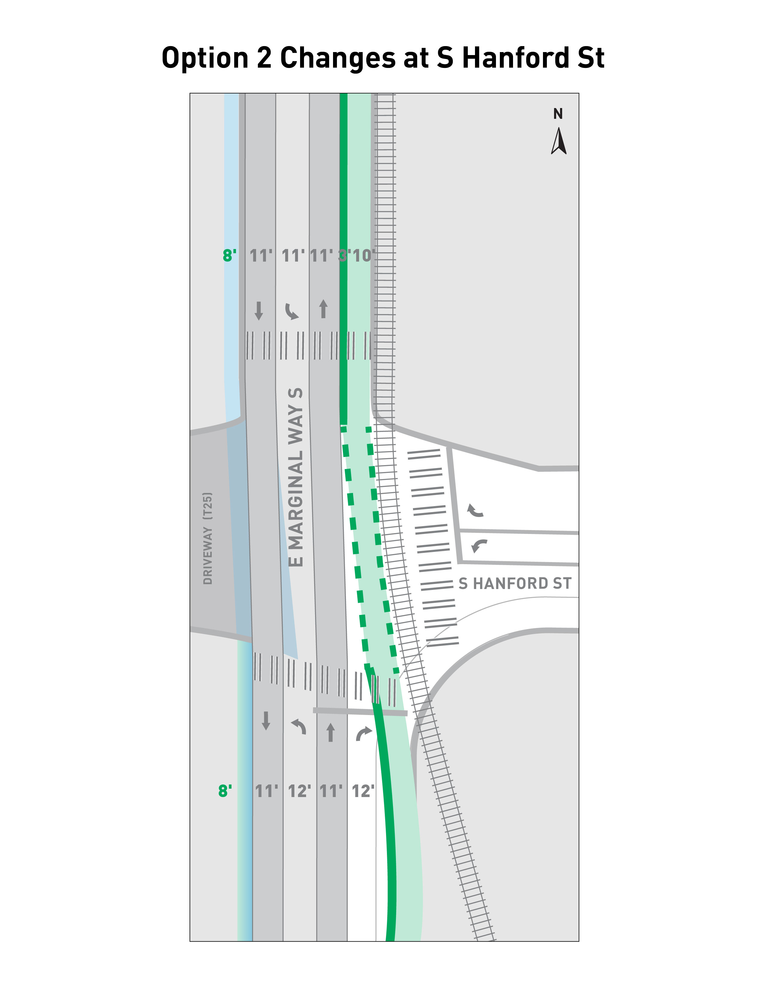 East Marginal Way Corridor Improvement Project - Transportation ...