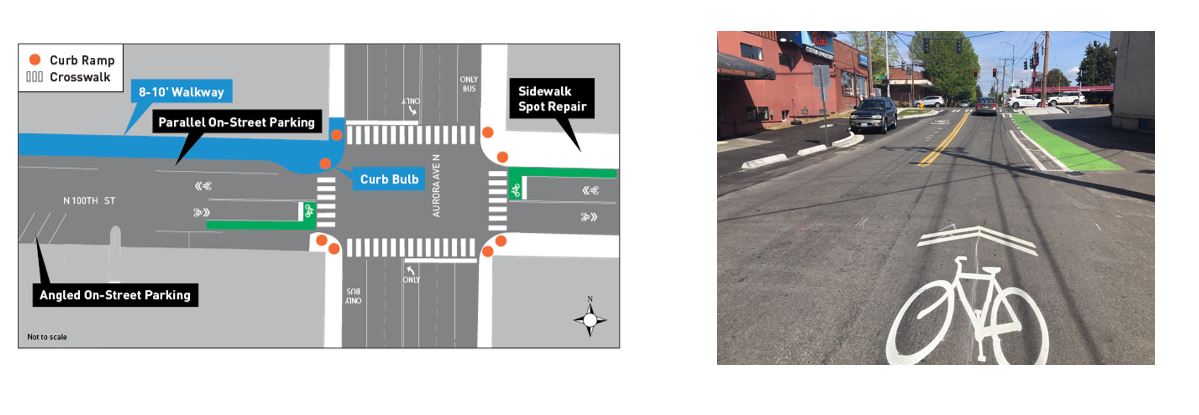 North Seattle Neighborhood Greenway - Transportation | seattle.gov