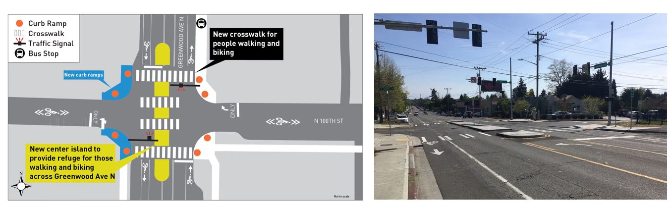 North Seattle Neighborhood Greenway - Transportation | seattle.gov