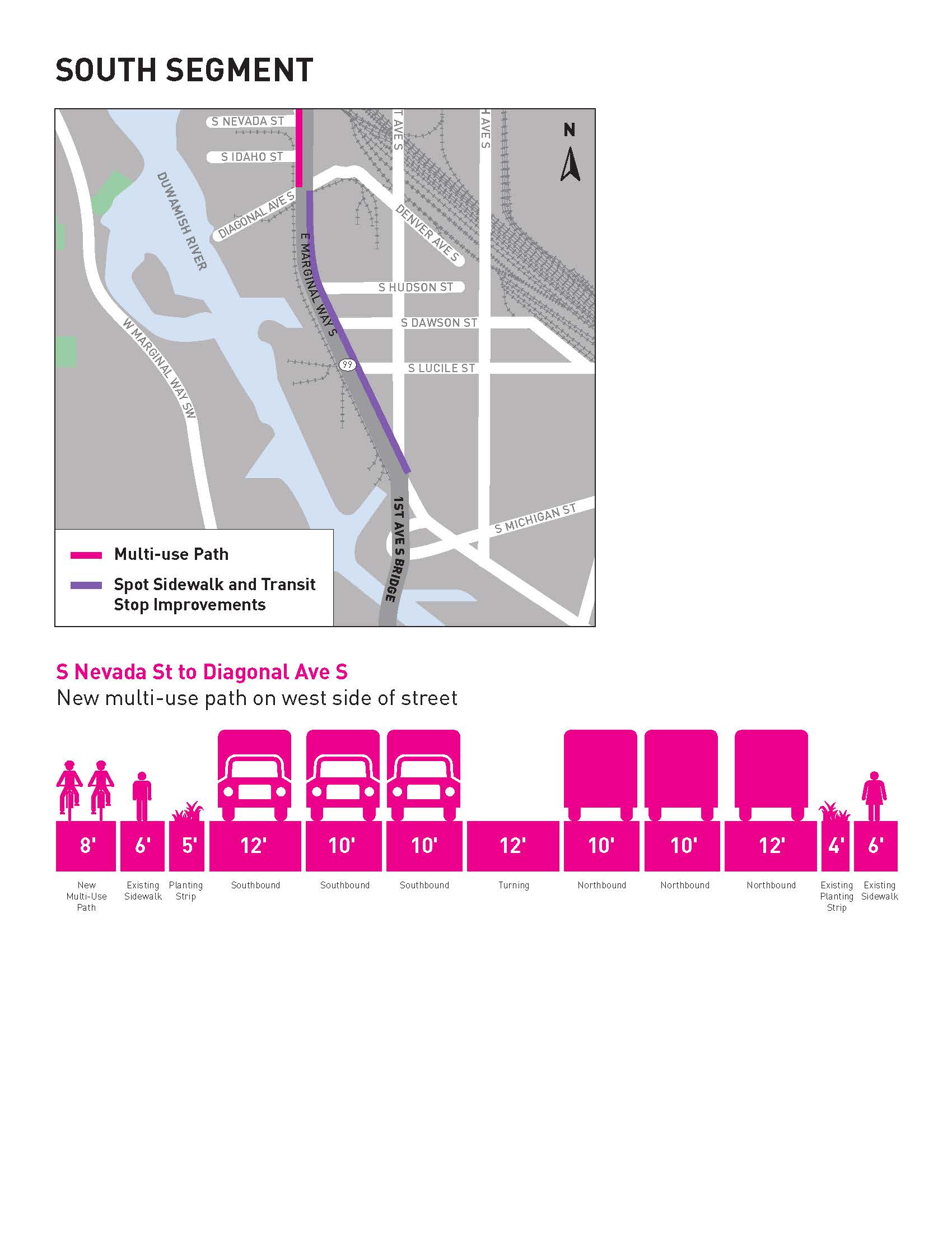 East Marginal Way Corridor Improvement Project - Transportation ...