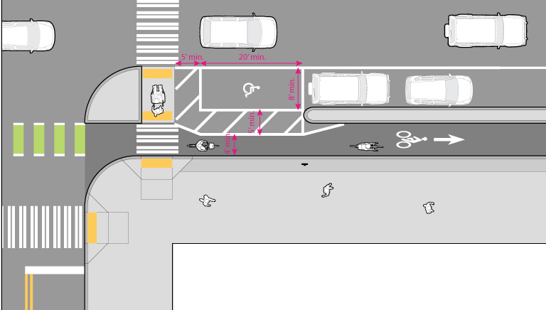 Seattle Right of Way Improvements Manual: 10-Year Update ...