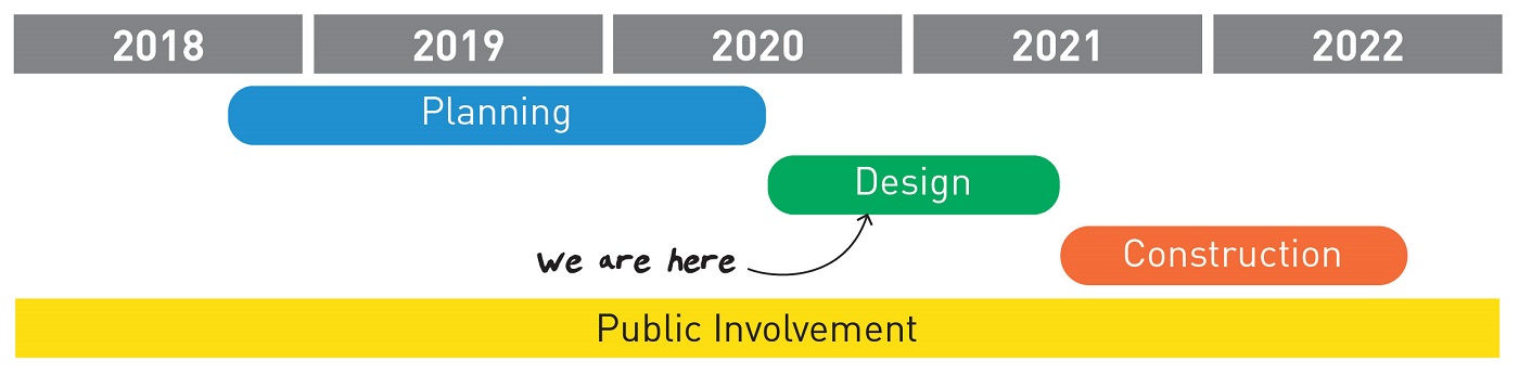 Route 44 - Transit-Plus Multimodal Corridor - Transportation | seattle.gov